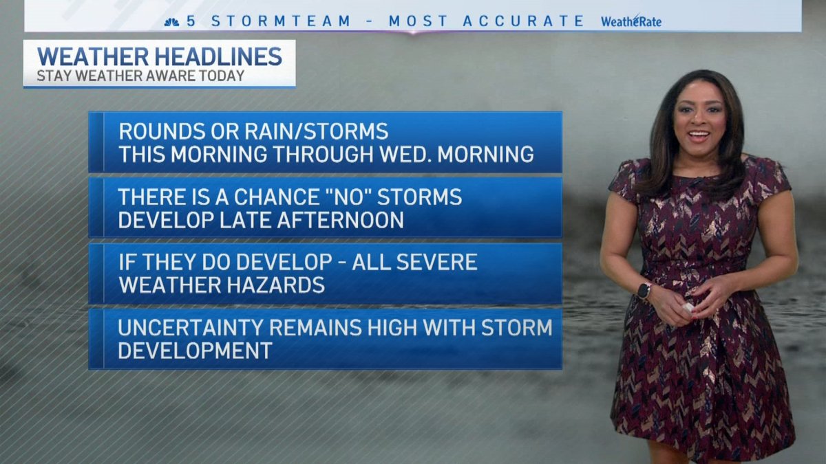 CHICAGO’S FORECAST: Severe Weather Potential Today – NBC Chicago