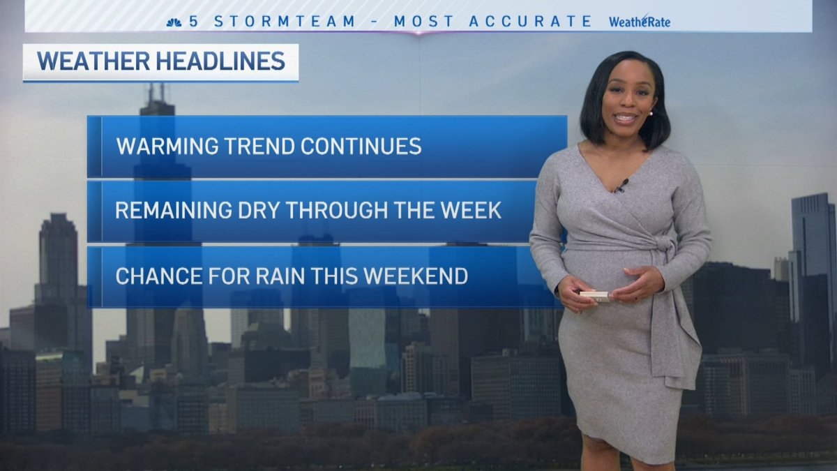 Latest Forecast From the NBC 5 Storm Team – NBC Chicago