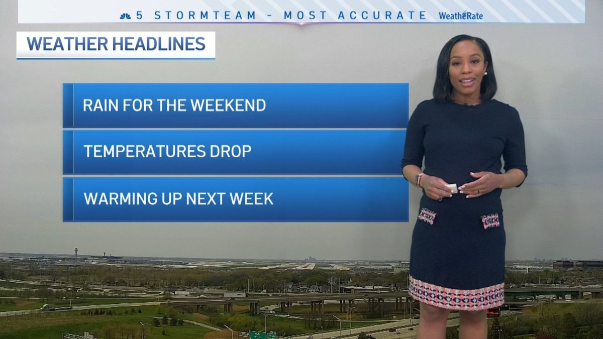 NBC 5 Storm Team Forecast for Friday Afternoon – NBC Chicago