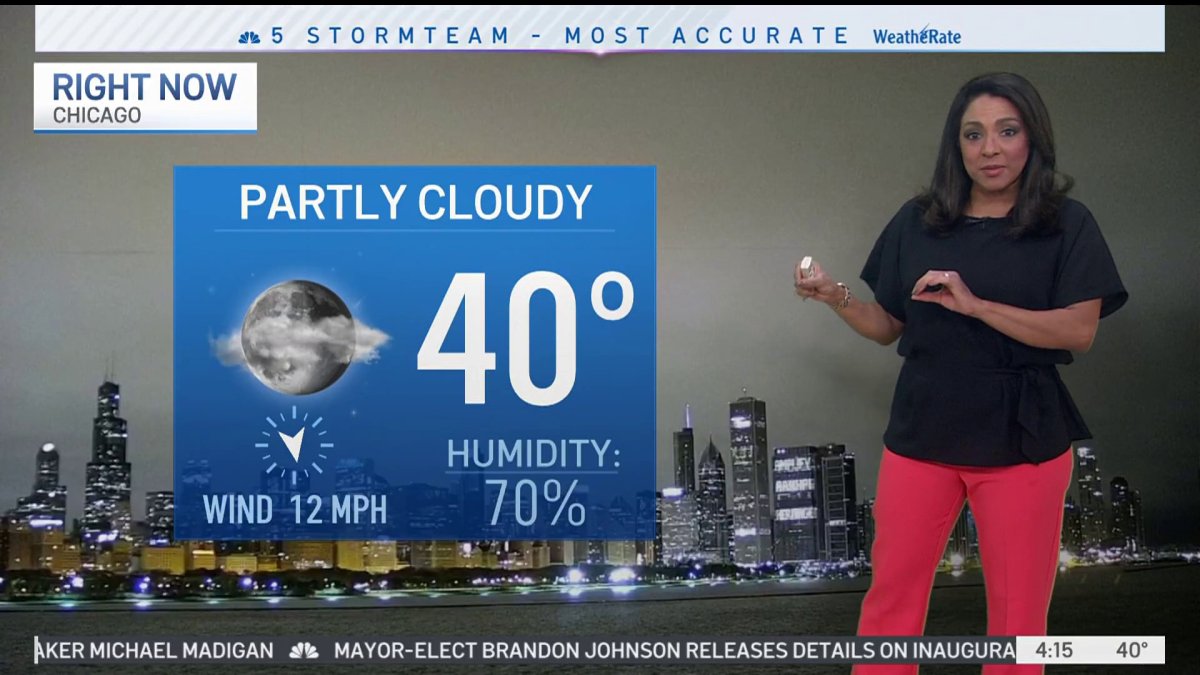 Wednesday Morning Weather – NBC Chicago