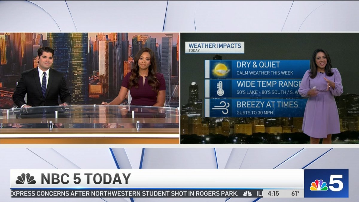 Wednesday Morning Weather – NBC Chicago
