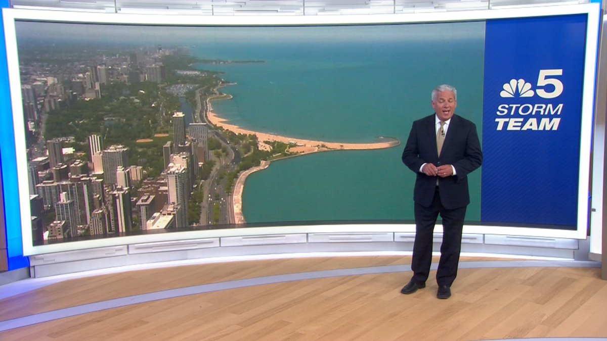 CHICAGO’S FORECAST: Great Weekend Weather! – NBC Chicago
