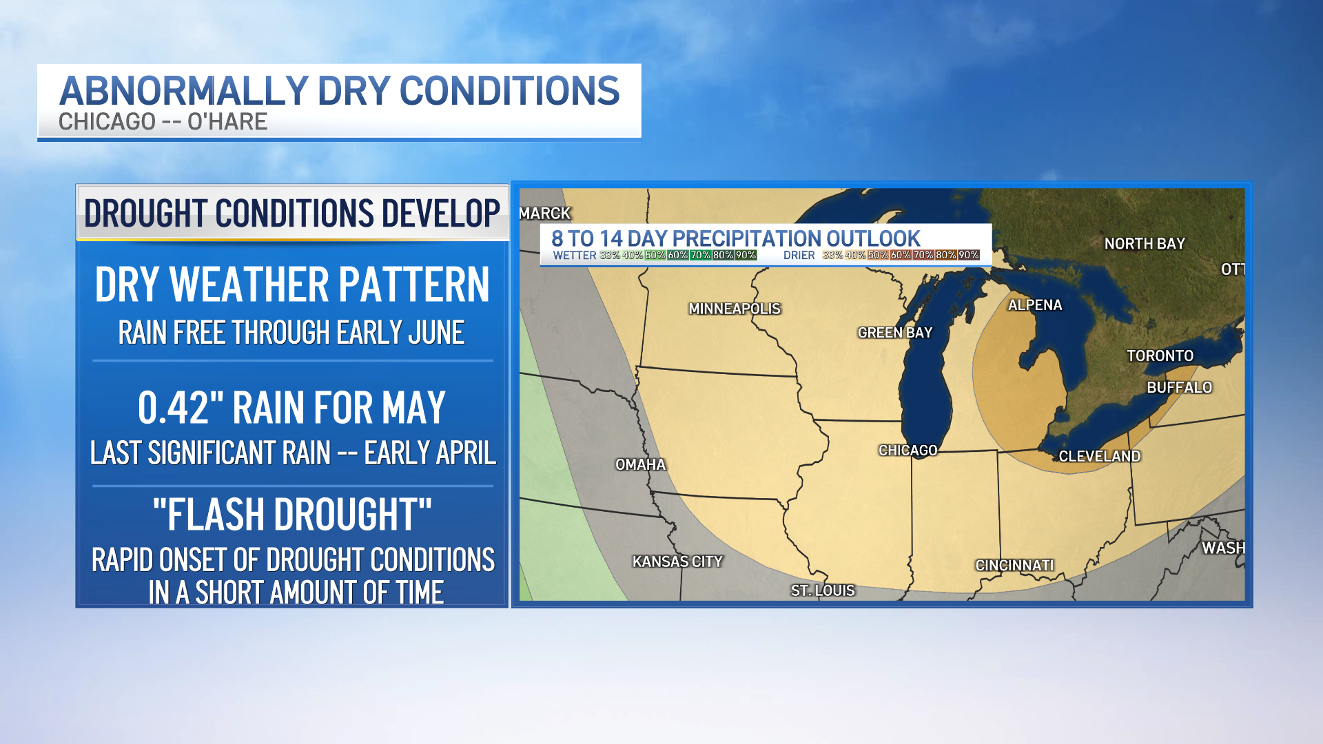 ‘Flash Drought’ Could Occur in Illinois, Indiana in Coming Weeks – NBC ...