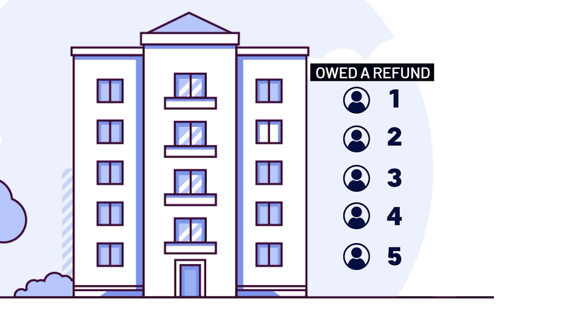 Propose law would protect families owed money from retirement ...
