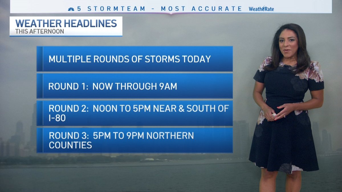 Chicago Forecast: Stormy Weather Pattern – NBC Chicago