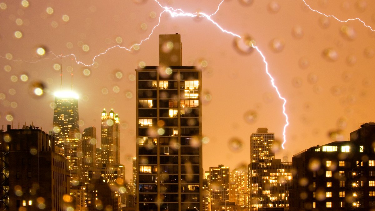 ‘Unsettled’ weather pattern bringing daily chances for severe storms ...