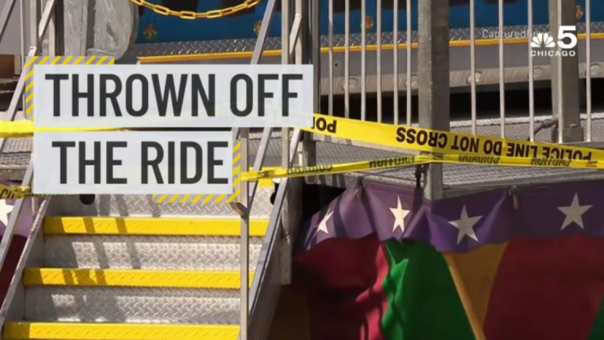 The Morning Rundown: Today’s Top Headlines to Start Your Day – NBC Chicago