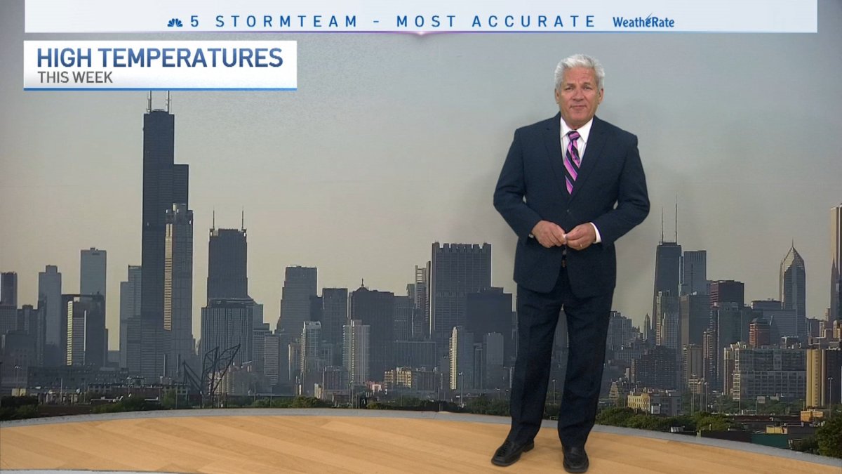 CHICAGO’S FORECAST: Warm & Stormy – NBC Chicago