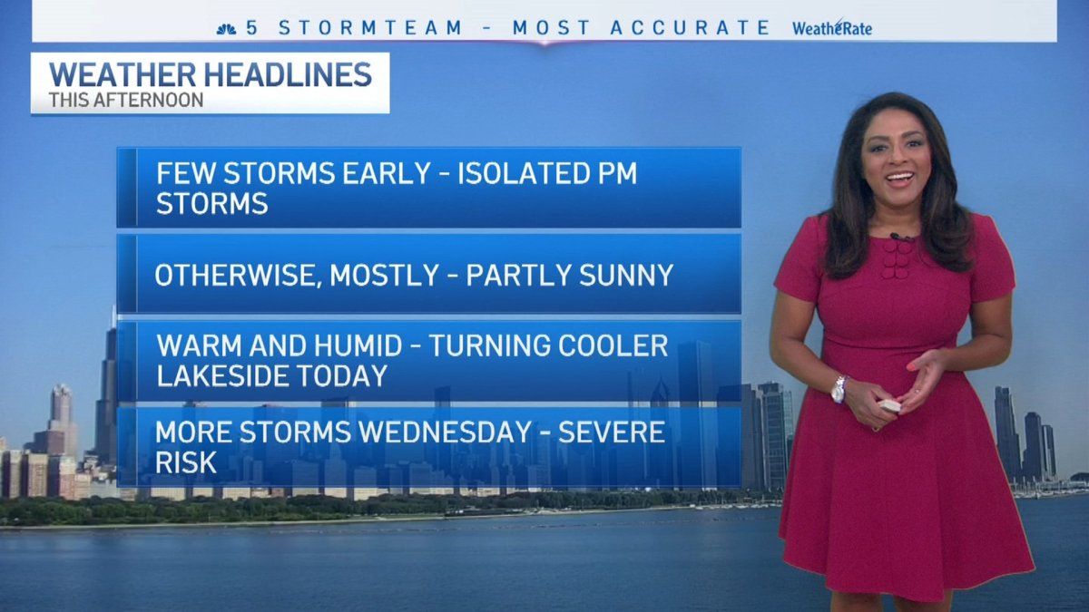 Chicago’s Forecast: Isolated Storms Today – More Storms Wednesday – NBC ...