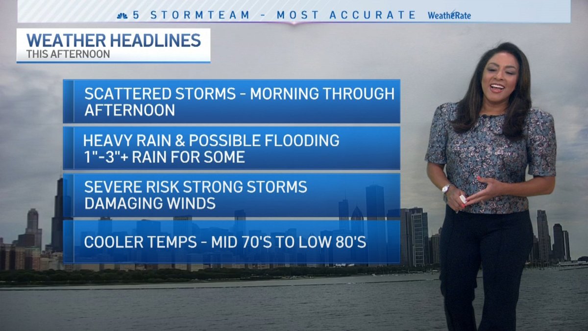 Chicago forecast: Heavy rain, flooding threaten Chicago area – NBC Chicago