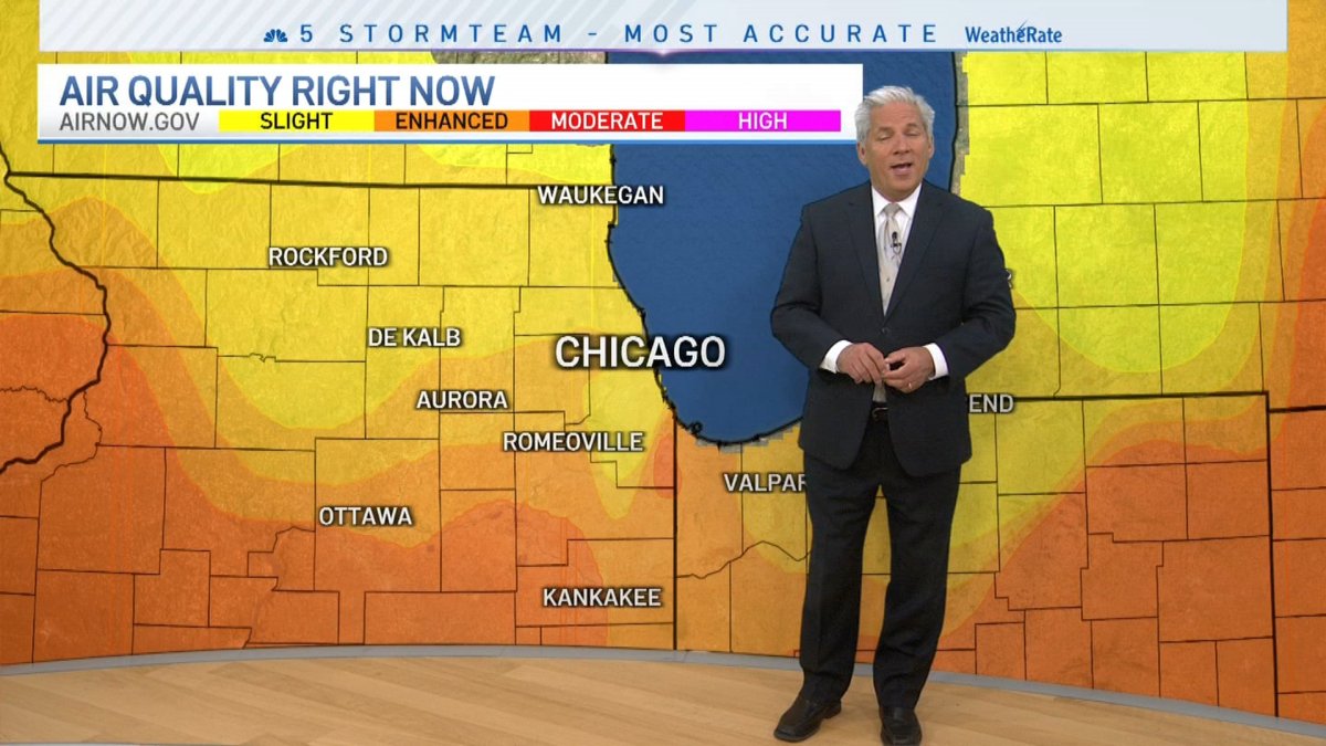 CHICAGO’S FORECAST: Quieter Weather Ahead – NBC Chicago