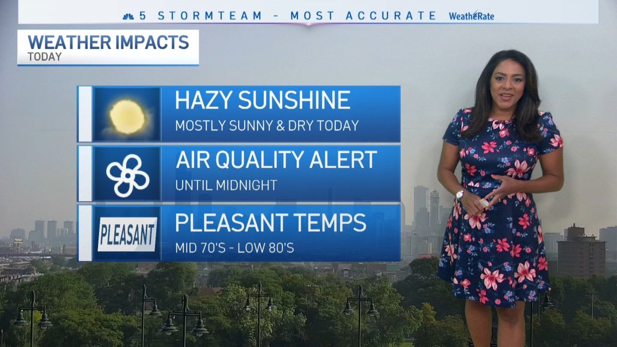 Chicago’s Forecast: A Much Quieter Weather Week – NBC Chicago