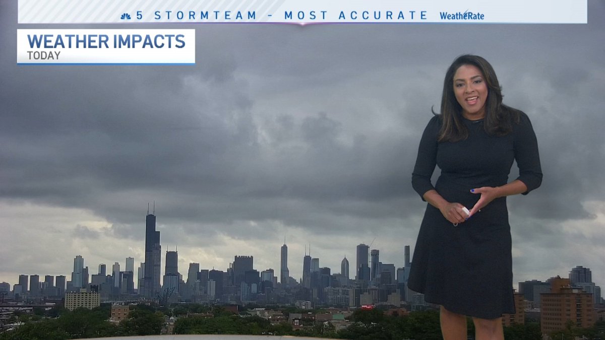 Chicago Forecast: Showers/Drizzle Early – Mostly Cloudy & Mild – NBC ...