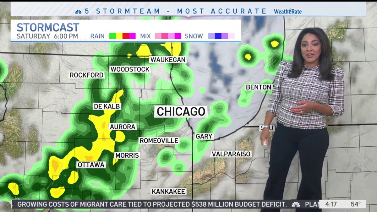 Thursday morning weather – NBC Chicago