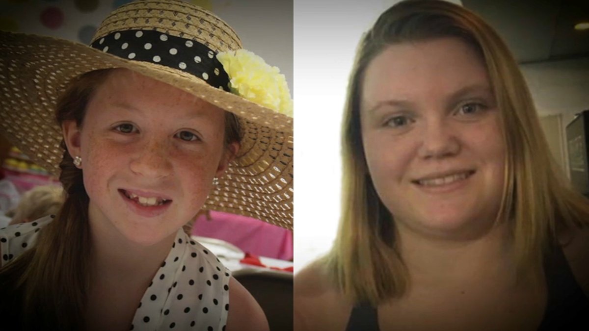 Delphi murder trial: How the mystery unfolded and what happened – NBC ...