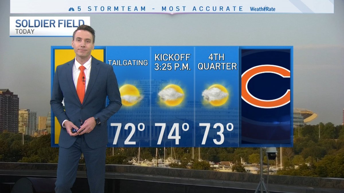Chicago Forecast: Perfect weather for the Bears’ opener – NBC Chicago
