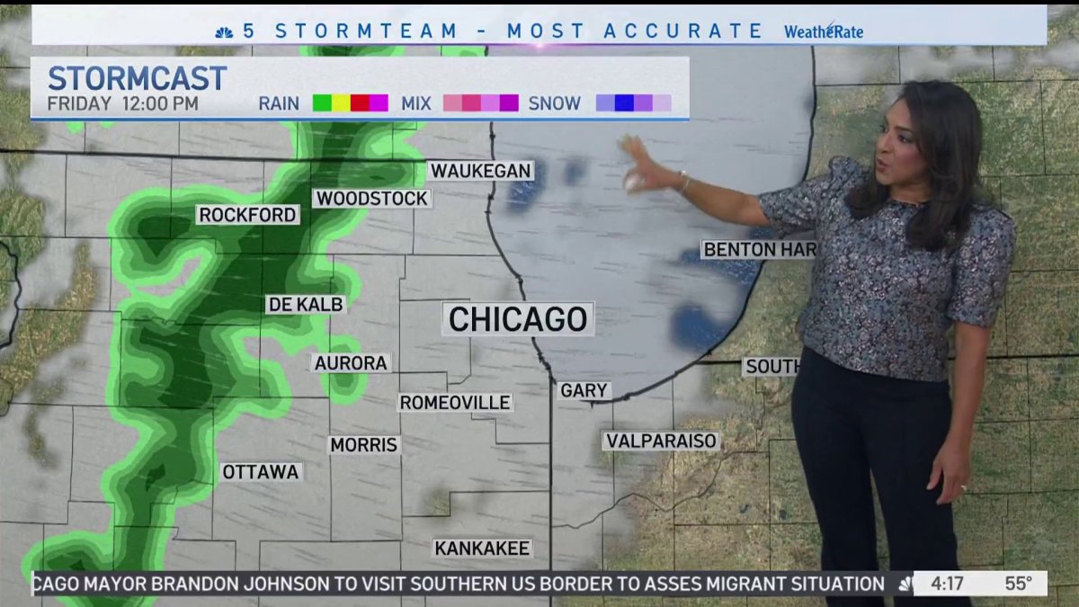 Friday morning weather – NBC Chicago