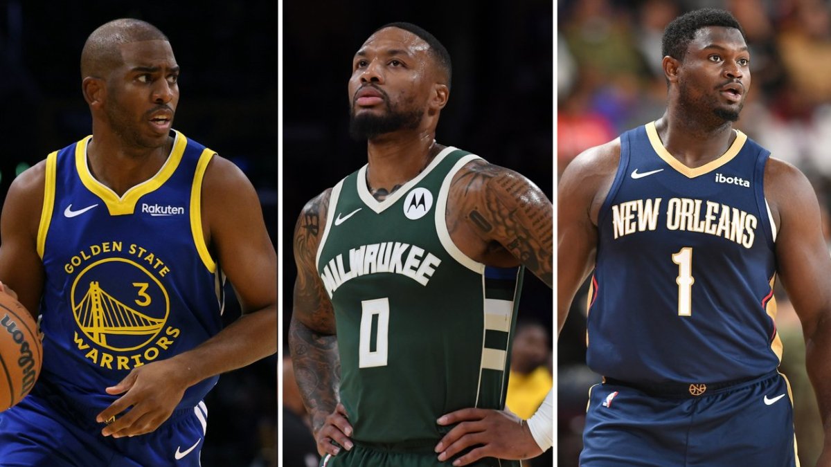 Each NBA team’s biggest question for 2023-24 season – NBC Chicago