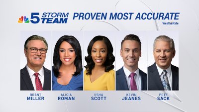 Chicago weather forecast – NBC Chicago
