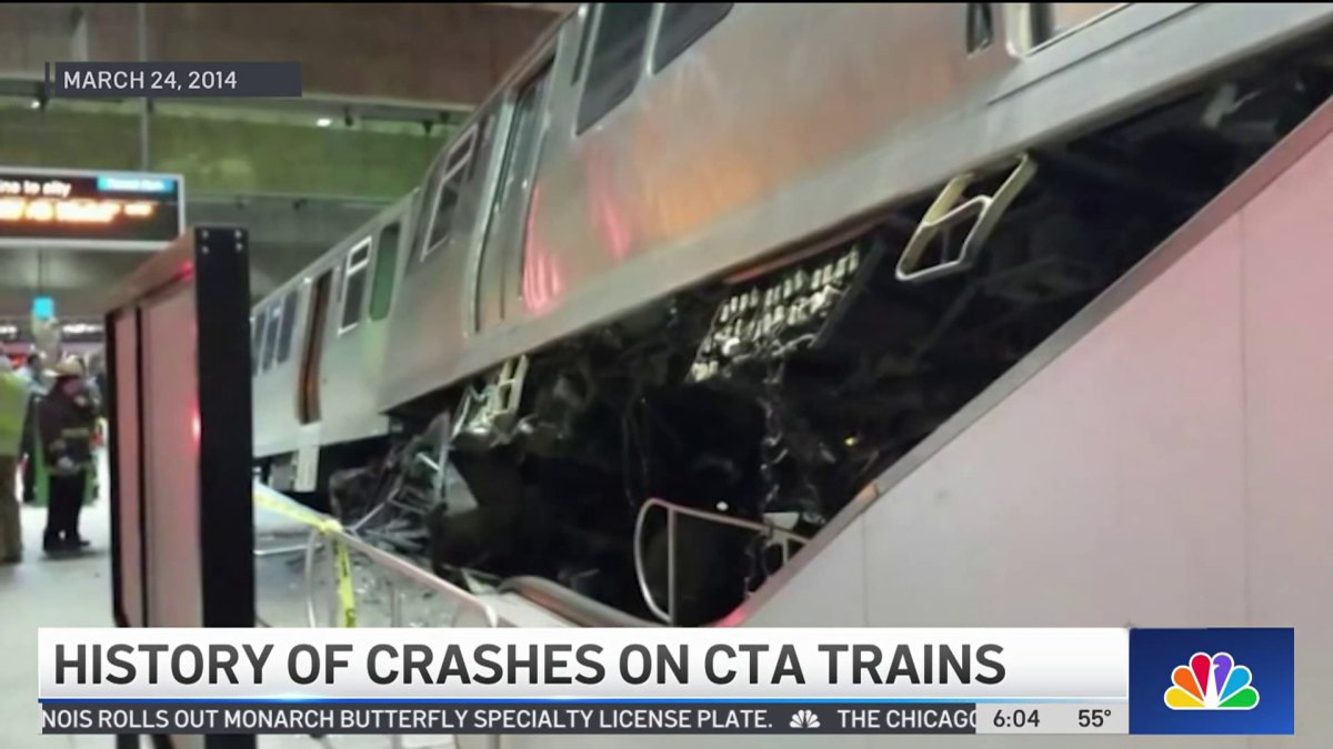 CTA train crash history – NBC Chicago