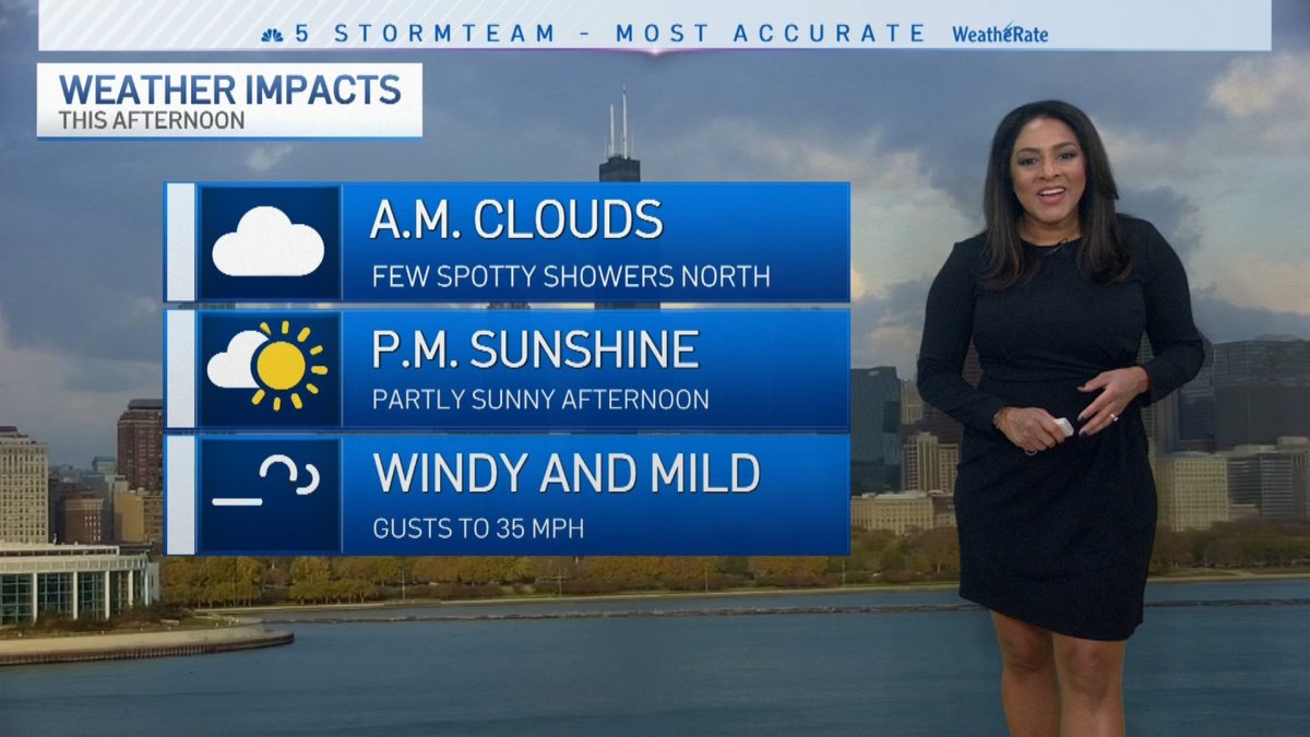 Mild, windy day; temps to reach as high as 70 in some parts Chicago ...
