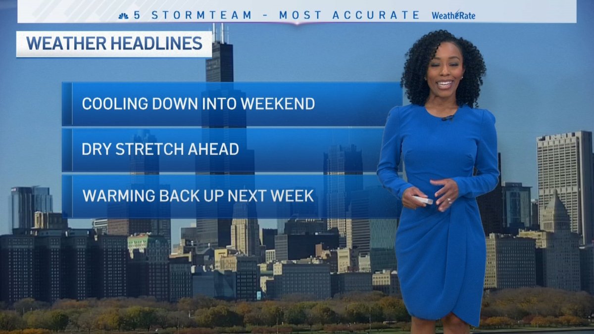 CHICAGO FORECAST: Sunshine, Slightly Above Average Thursday – NBC Chicago