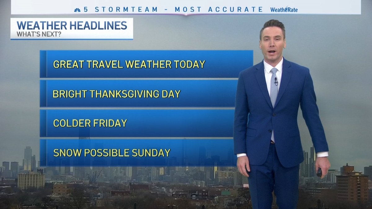 Chicago Forecast: Great travel-weather today – NBC Chicago