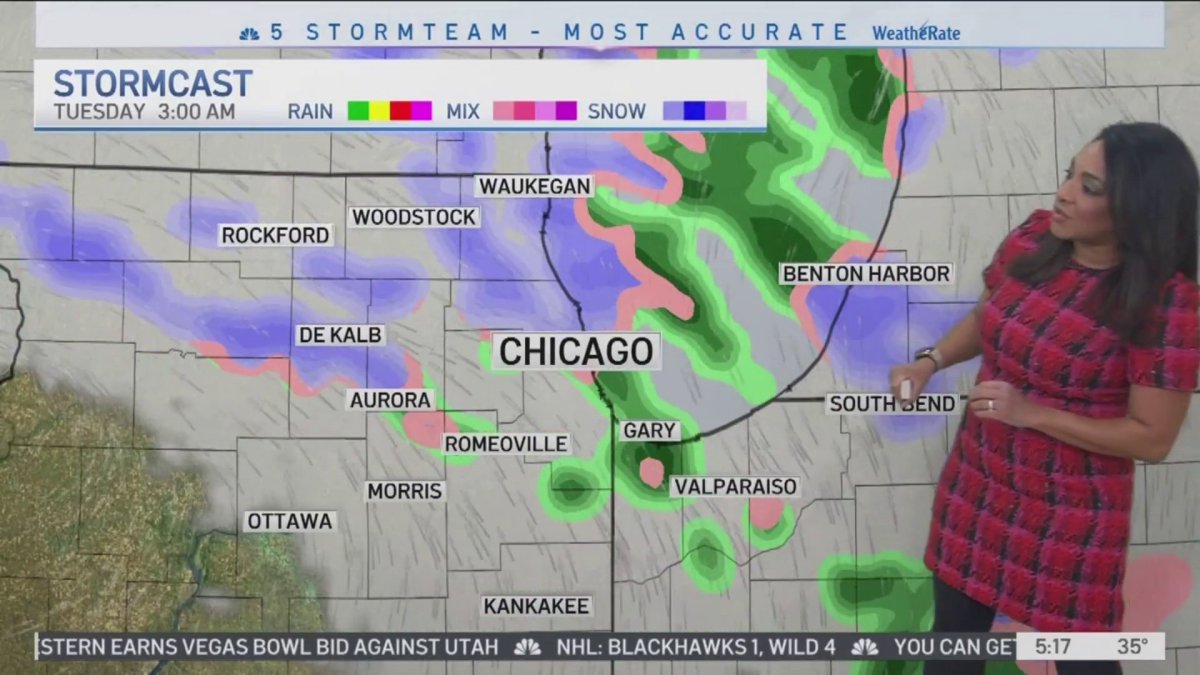 Monday morning weather – NBC Chicago