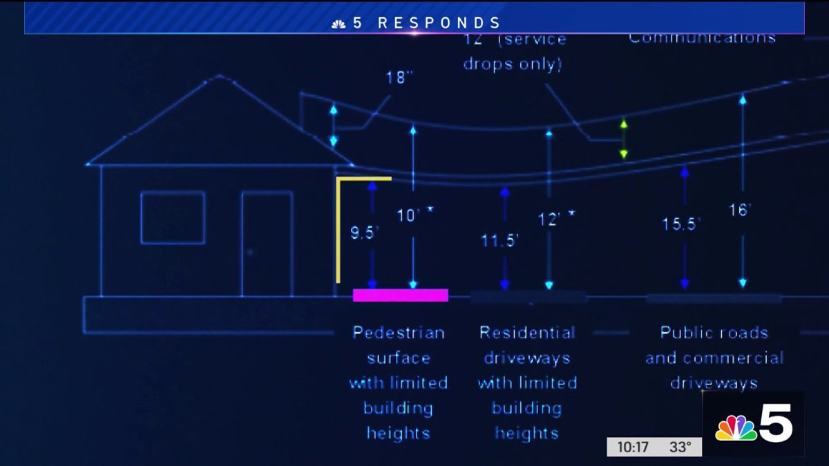 Sagging cable lines over Prairie View home fixed thanks to help from ...