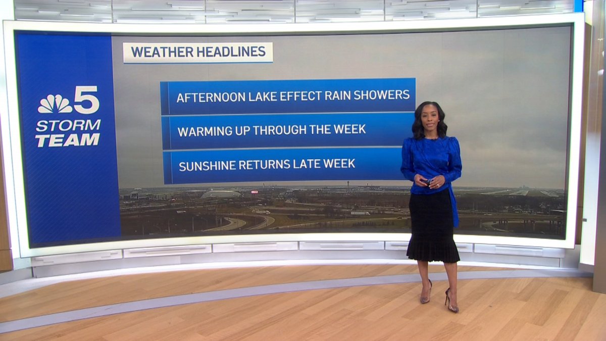 Tuesday afternoon forecast – NBC Chicago