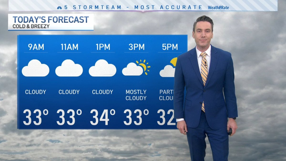 Chicago Forecast: Feels like the 20s today – NBC Chicago