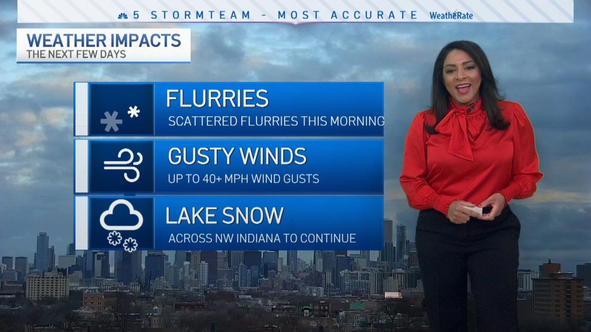Chicago Forecast: A Quick Blast of Wintry Weather – NBC Chicago