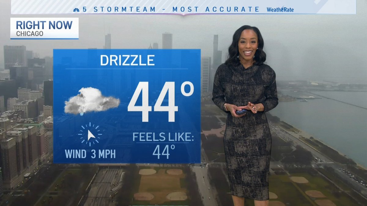 Friday Afternoon Forecast: Rainy, But Mild Friday – NBC Chicago