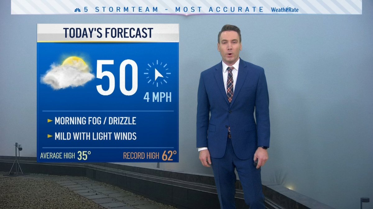 Chicago Forecast: Foggy and mild holiday weekend – NBC Chicago