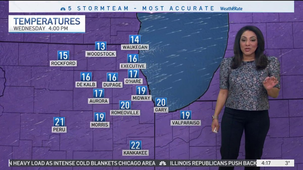Wednesday morning weather – NBC Chicago