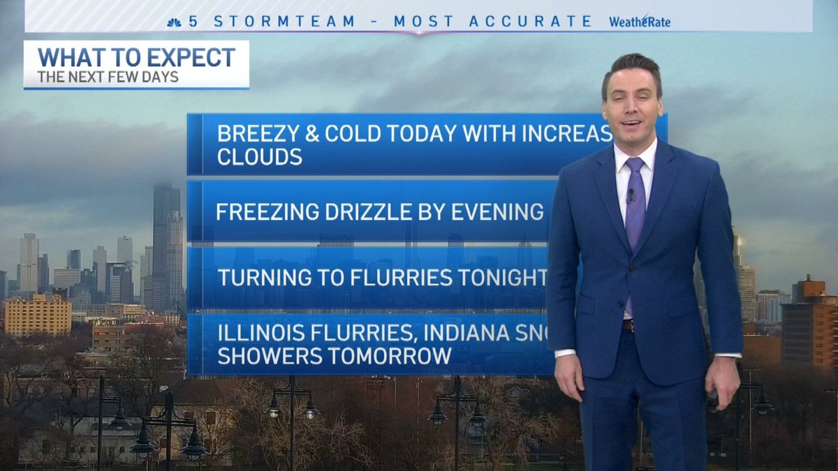 Chicago Forecast: Cold day with freezing drizzle possible tonight – NBC ...
