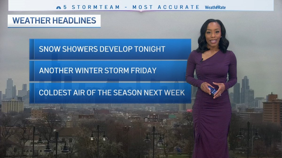 Wednesday forecast: Several rounds of snow loom, including storm Friday ... Wednesday forecast: Several rounds of snow loom, including storm Friday ...
