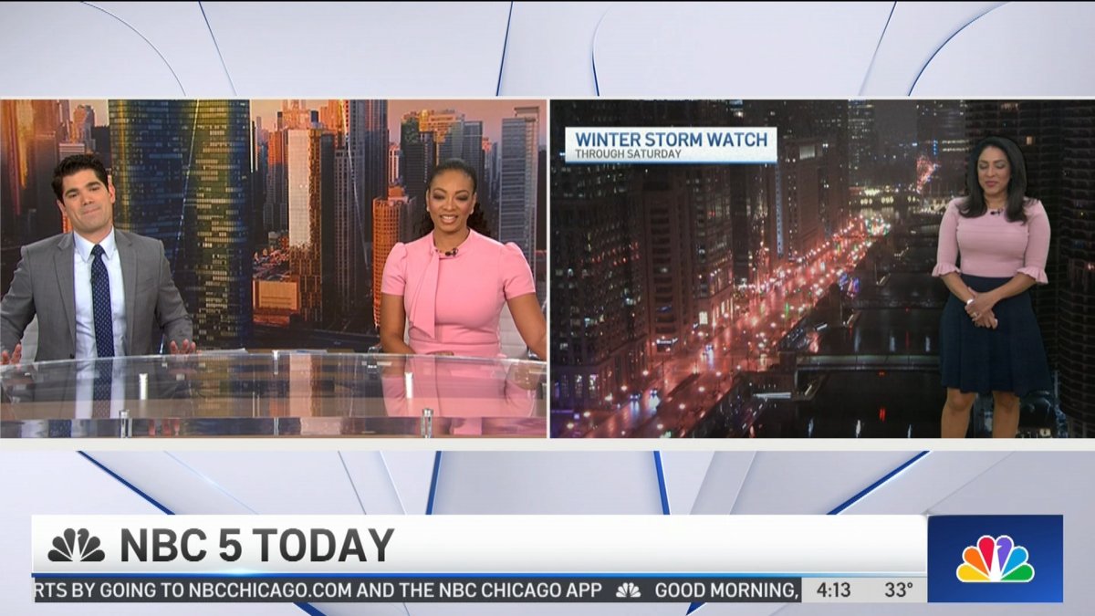 Thursday morning weather – NBC Chicago