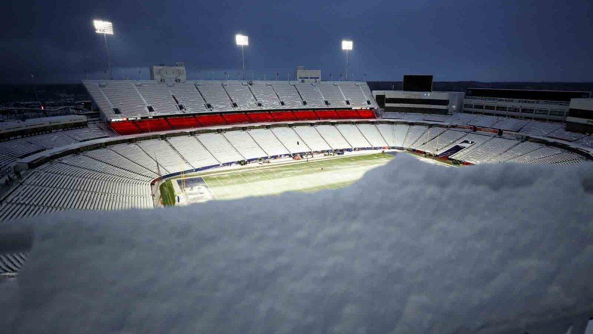 Buffalo Bills vs. Pittsburgh Steelers playoff game postponed – NBC Chicago
