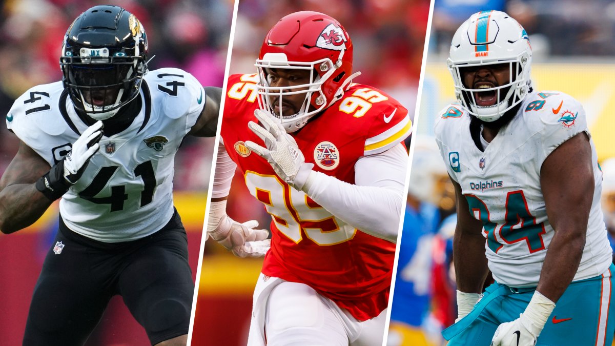 Here are the 10 best free agent defensive players in 2024 – NBC Chicago