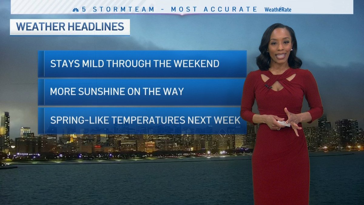 Friday night forecast from the NBC 5 Storm Team – NBC Chicago
