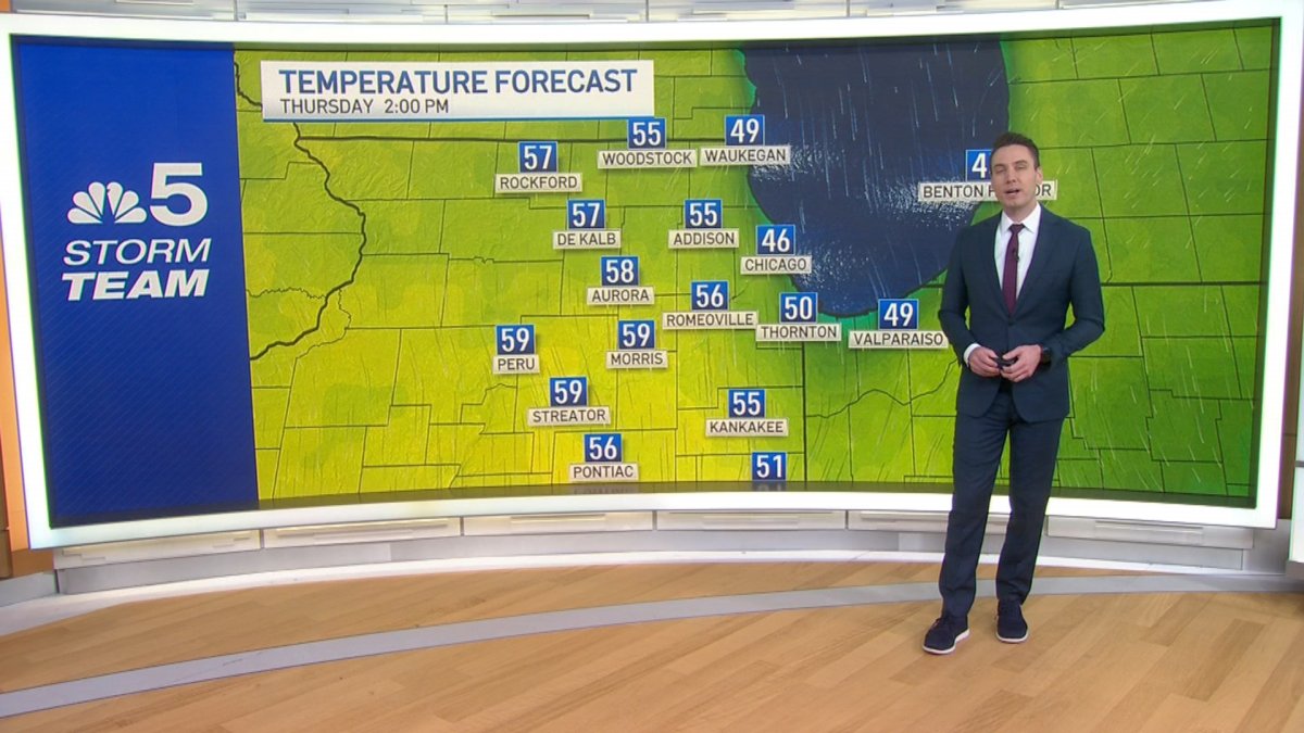 Chicago Forecast: A cooldown coming with light snow in the forecast ...
