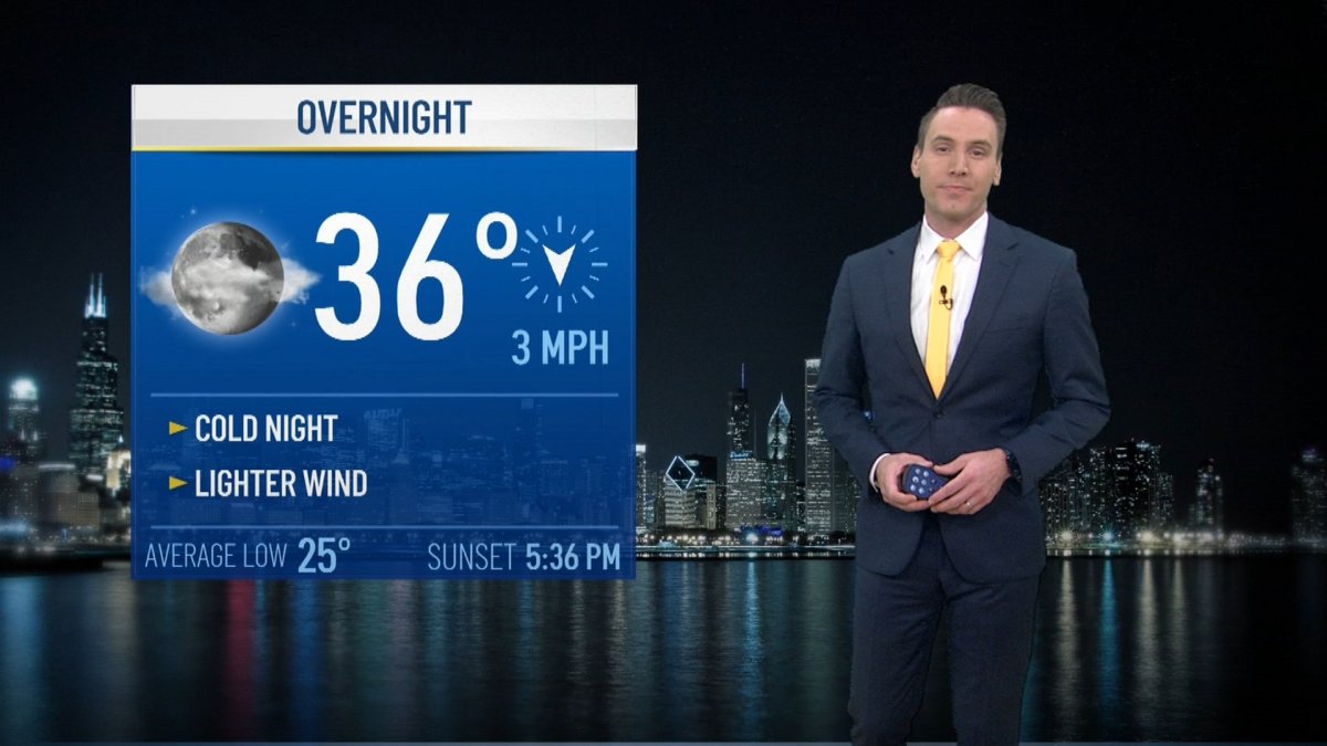 Chicago weather: Sunday night forecast – NBC Chicago