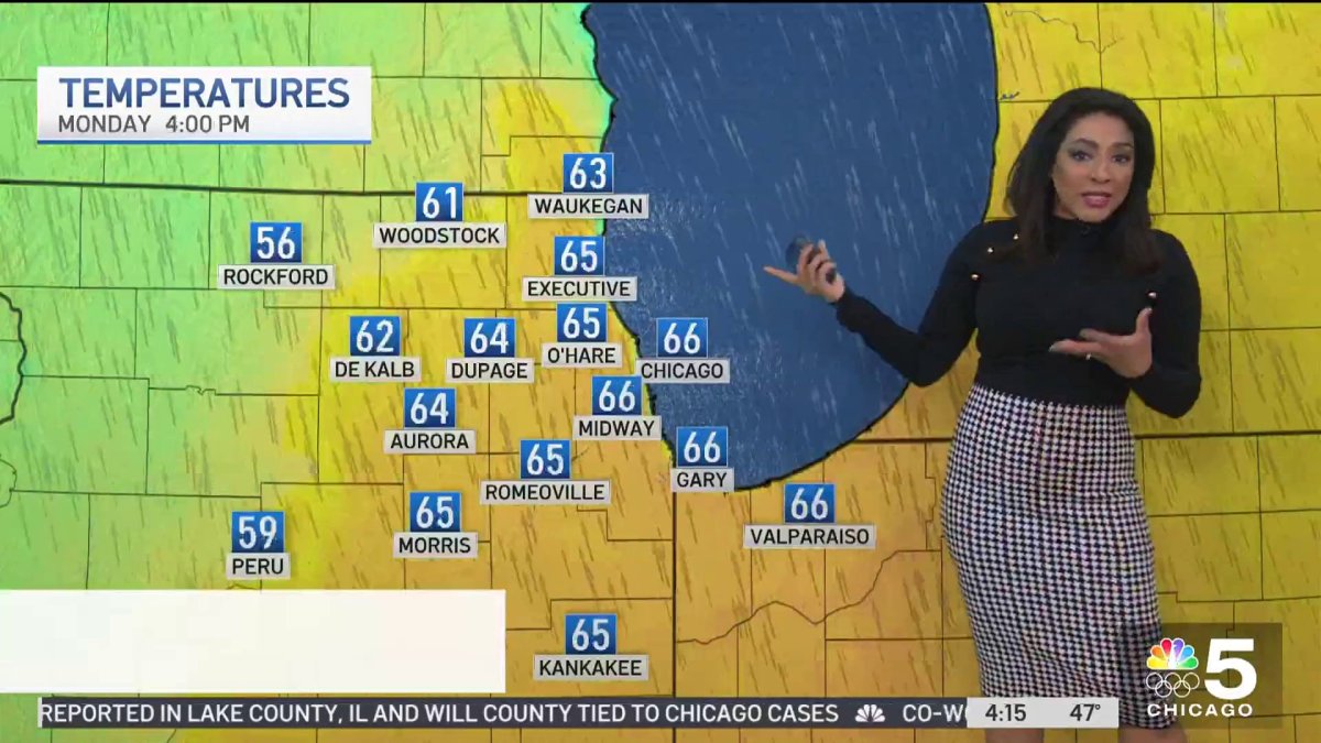 Monday morning weather – NBC Chicago