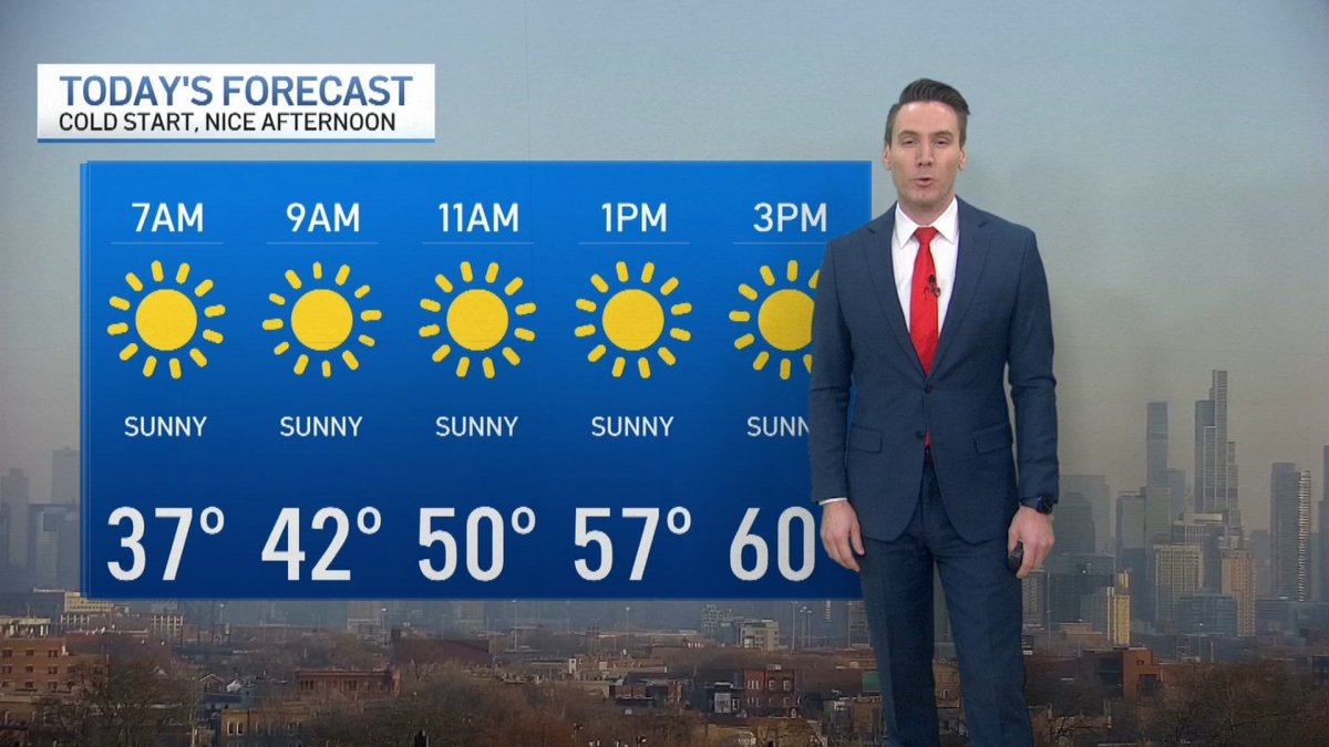 Chicago Forecast: Warmer weather returns for the weekend – NBC Chicago