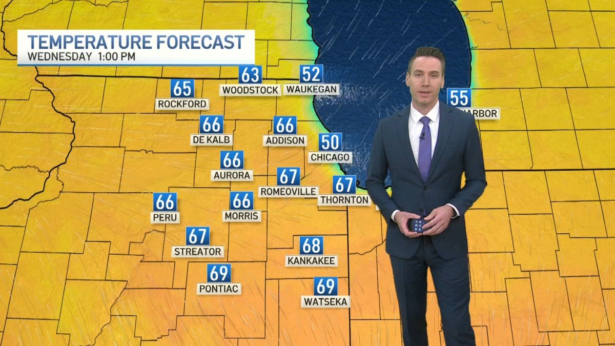 Chicago forecast: Cooler temps, storms on the way – NBC Chicago