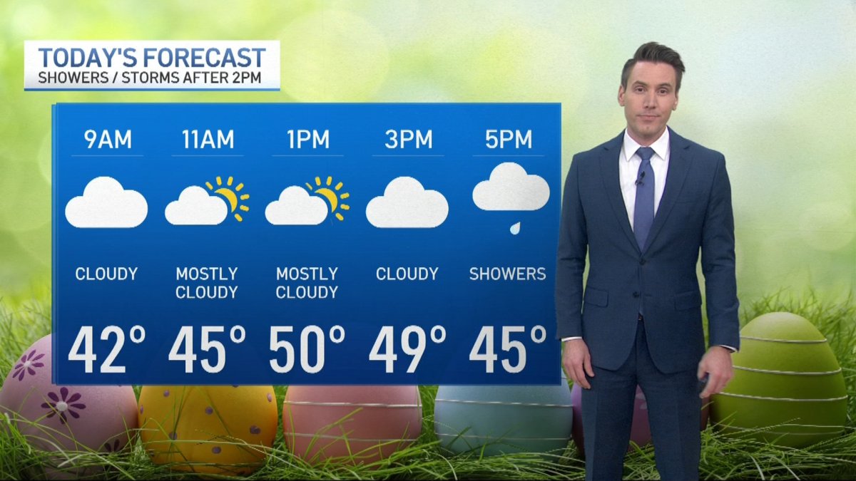 Chicago Forecast: Multiple rounds of rain the next few days – NBC Chicago