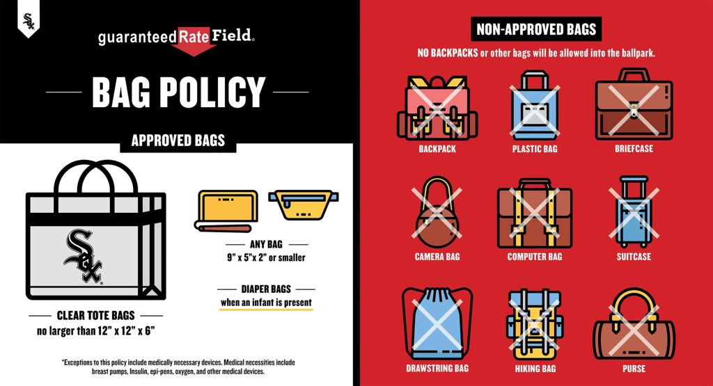 Guaranteed Rate Field bag policy for White Sox Opening Day – NBC Chicago
