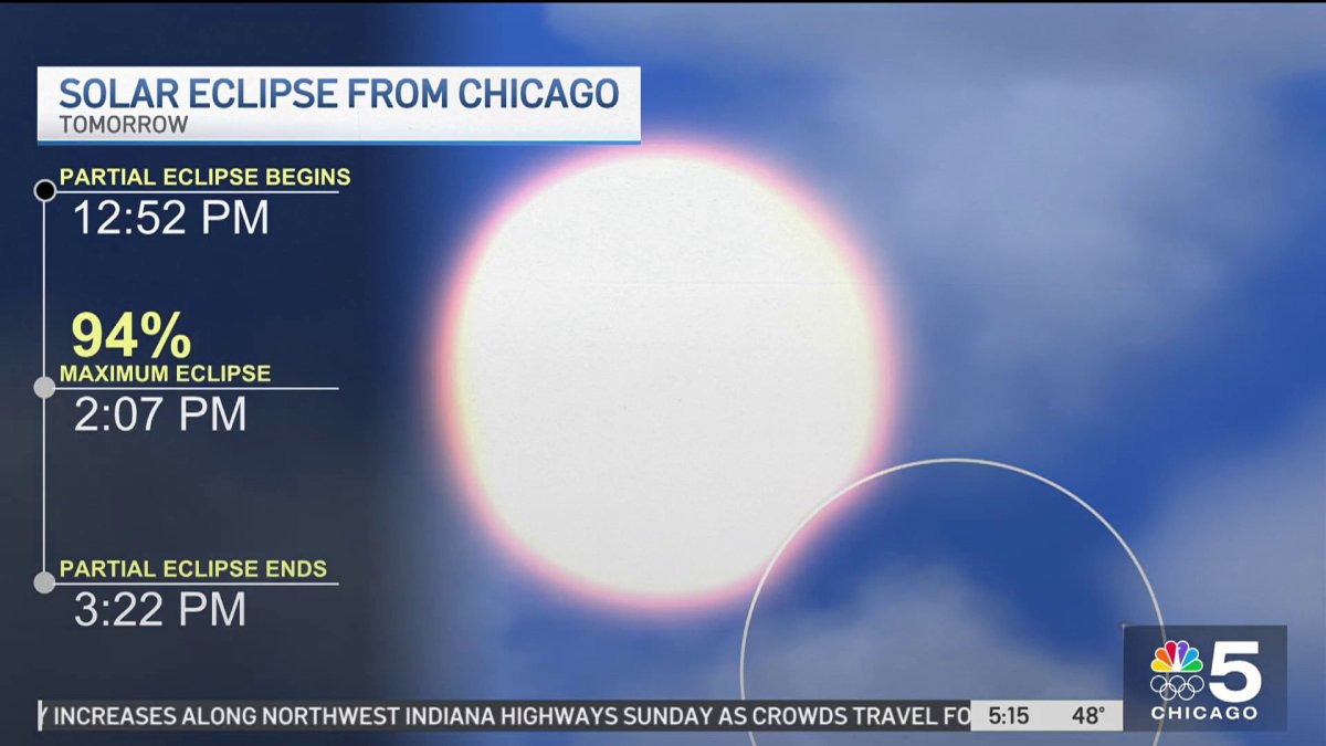 Chicago eclipse schedule: Timings for the start and end of the total ...