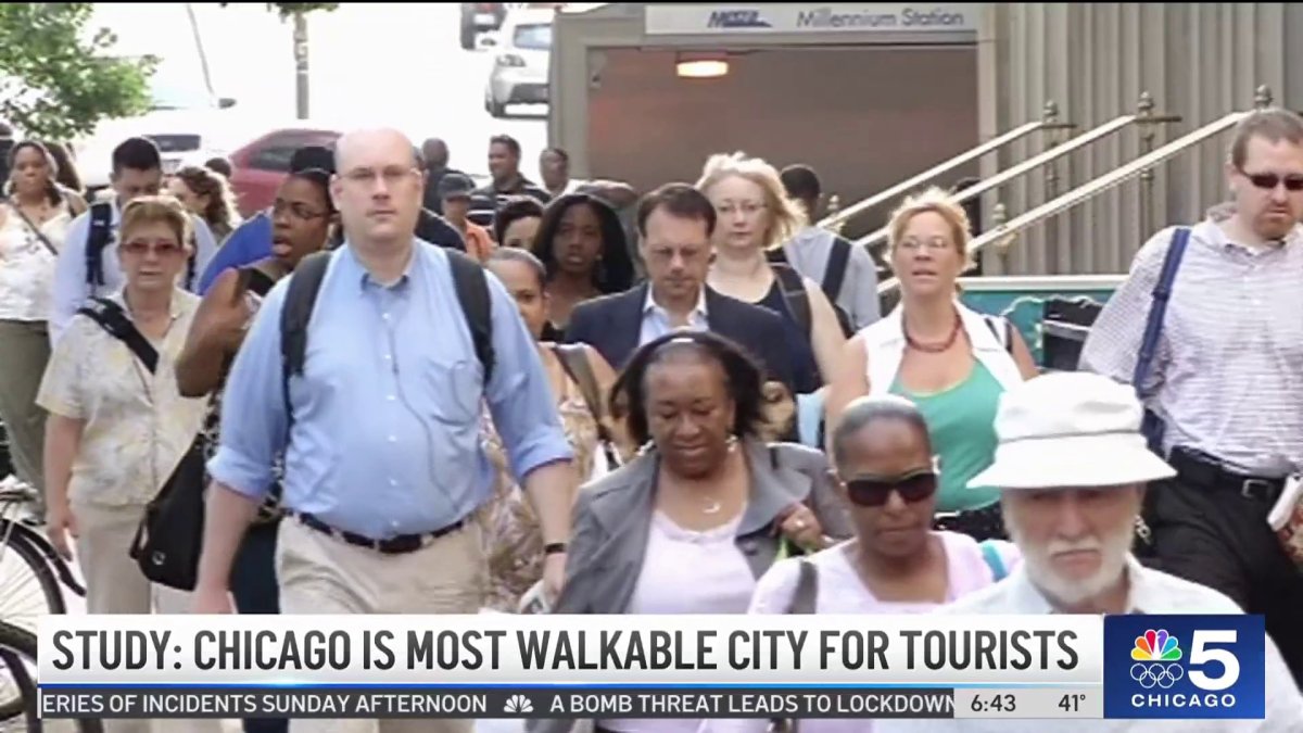 Chicago is most walkable city for tourists – NBC Chicago